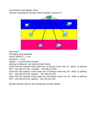 konfigurasi vlan.docx