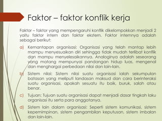 Contoh Presentasi Konflik dan Stress Kerja | PPTX