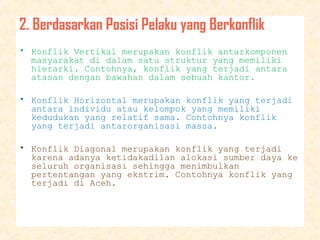 Konflik sosial | PPT