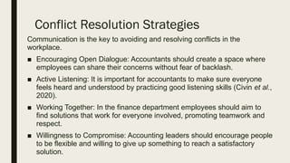 konflikt slides and strategies for resolution t.pptx