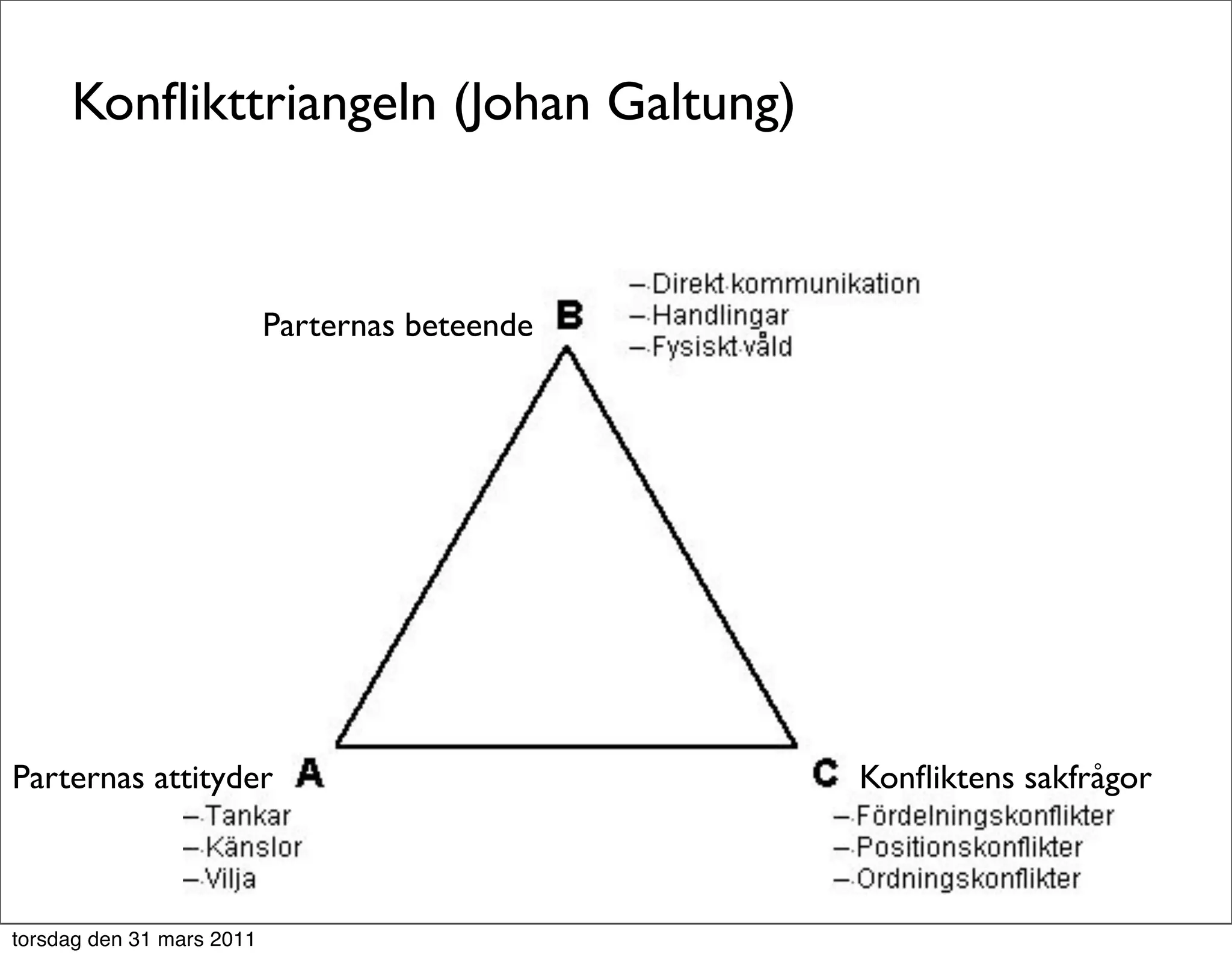 Konflikthantering | PDF
