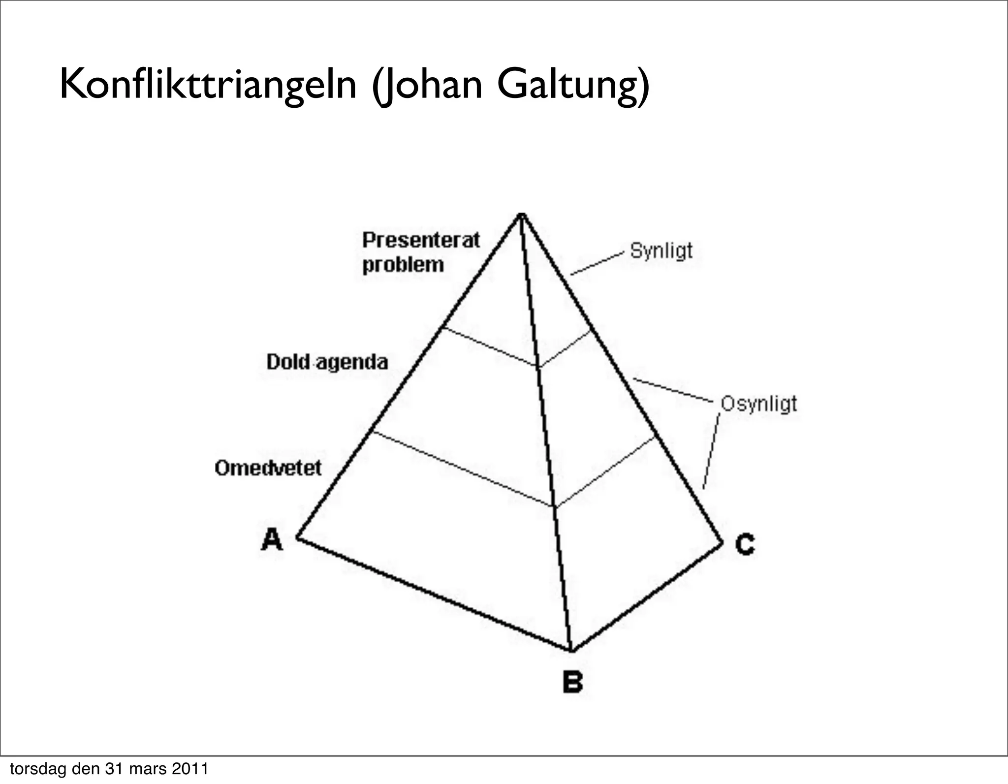 Konflikthantering | PDF