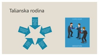 konflikty v rodine.pptx