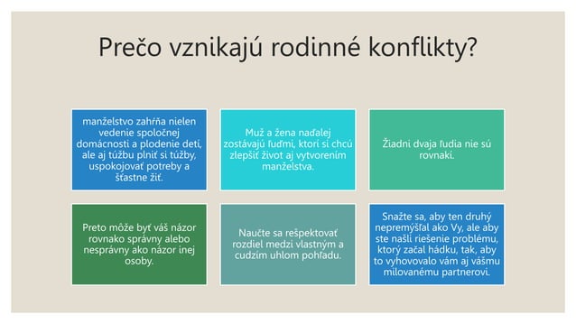 konflikty v rodine.pptx
