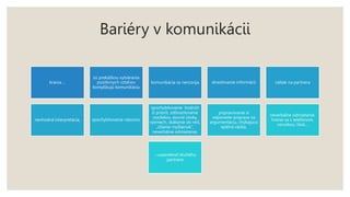 konflikty v rodine.pptx