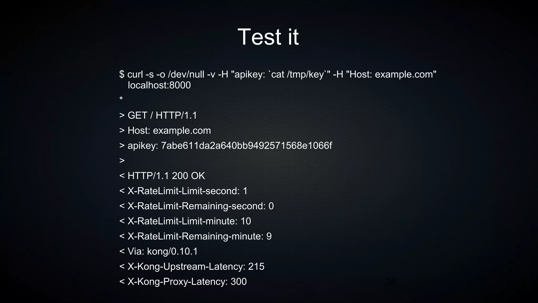 Kong API Gateway | ODP