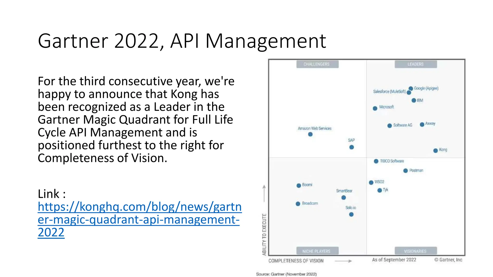 KONG-APIGateway.pptx