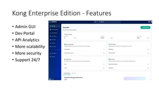 KONG-APIGateway.pptx