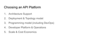 Kong API Gateway.pdf