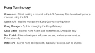 Kong API Gateway.pdf