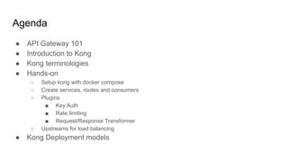 Kong API Gateway.pdf