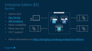 Introduction to Kong API Gateway | PDF