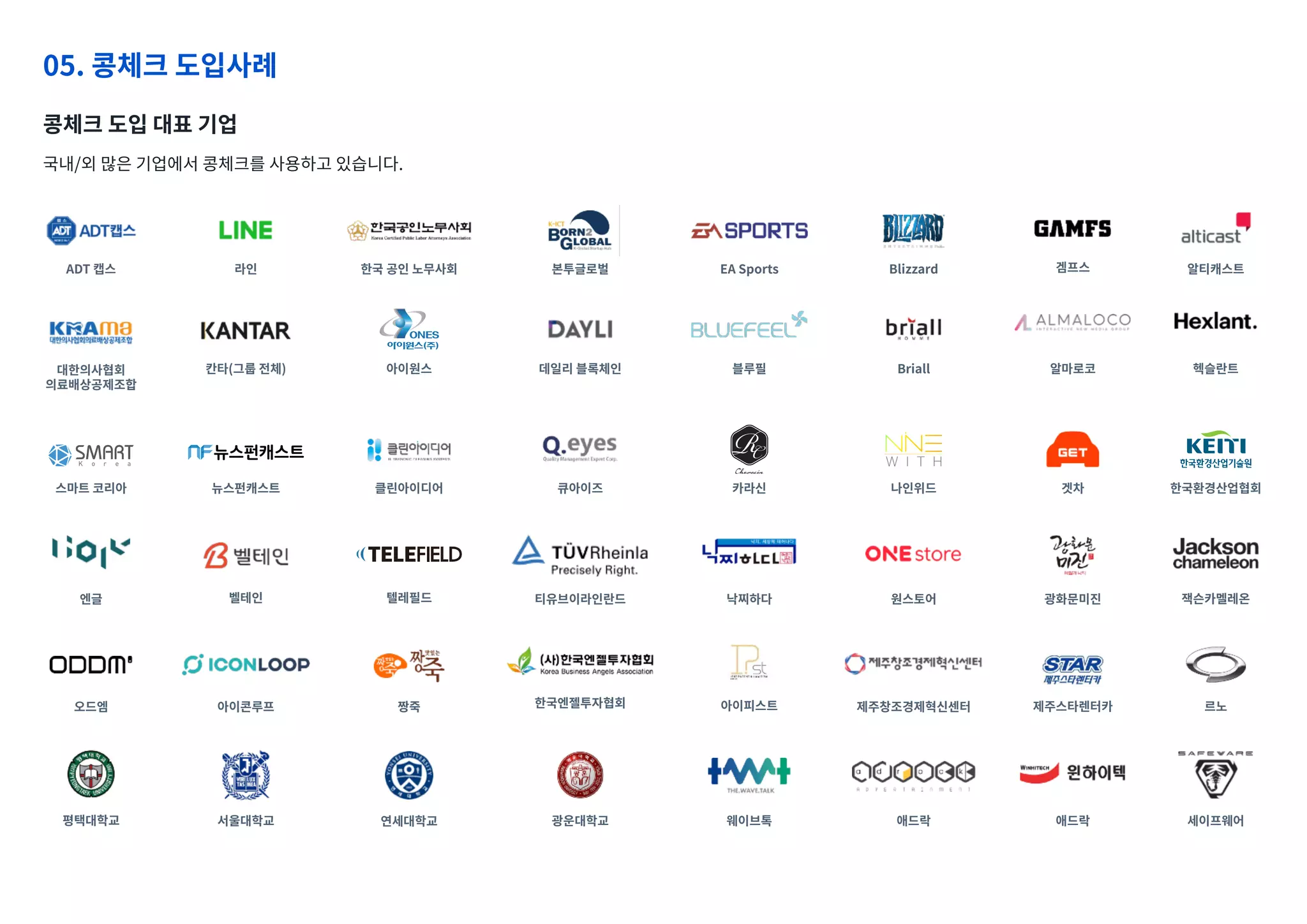 Kongcheck - location based absenteeism and tardiness management ...