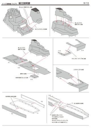 Destroyer paper model manual | PDF