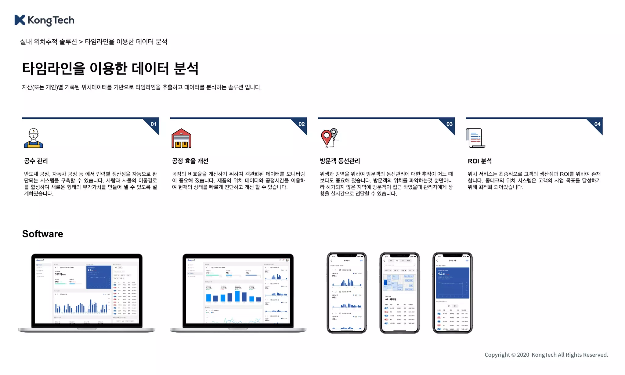 Kongtech beacon based rtls, real time location system solution(콩테크 실시간 ...