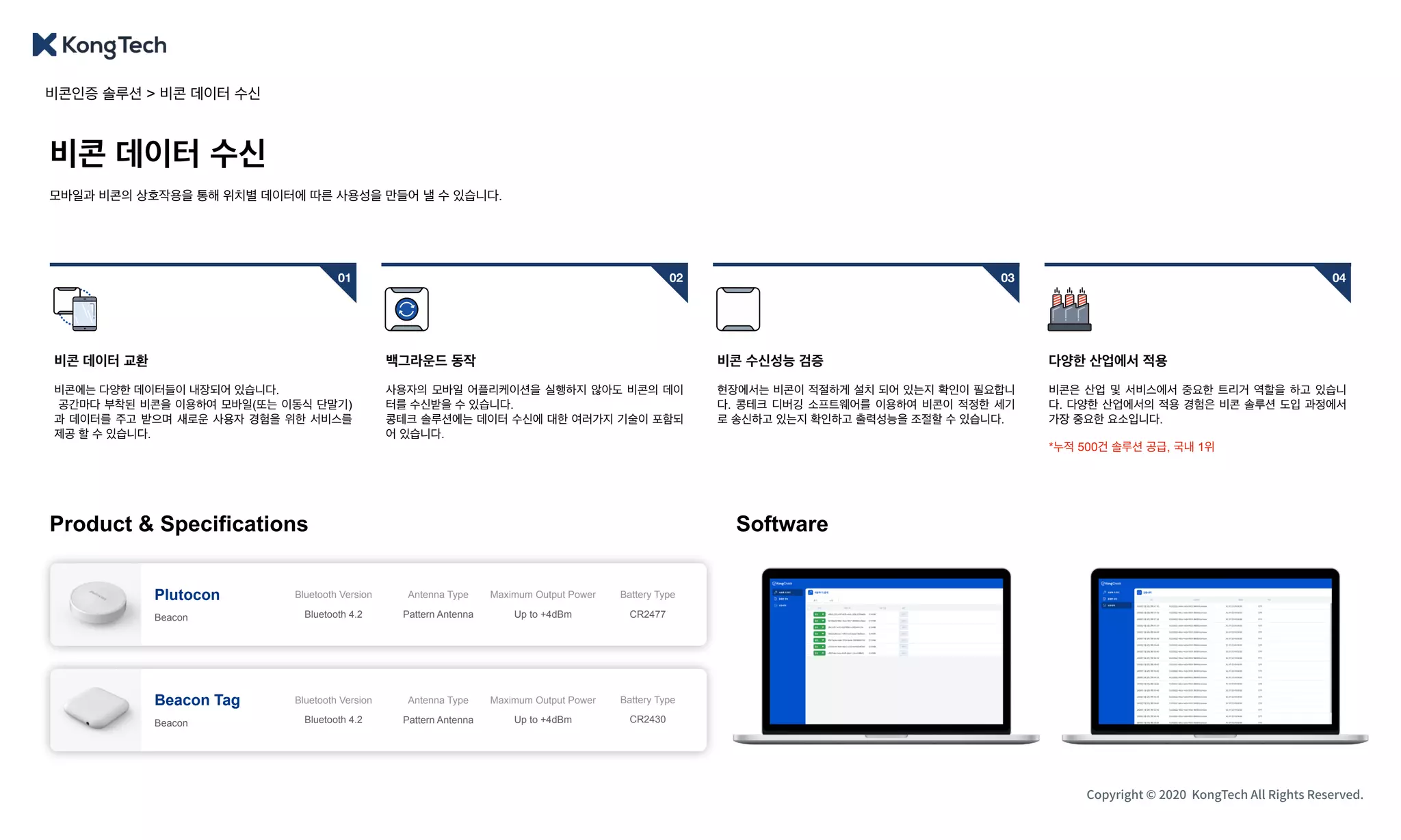 Kongtech beacon based rtls, real time location system solution(콩테크 실시간 ...