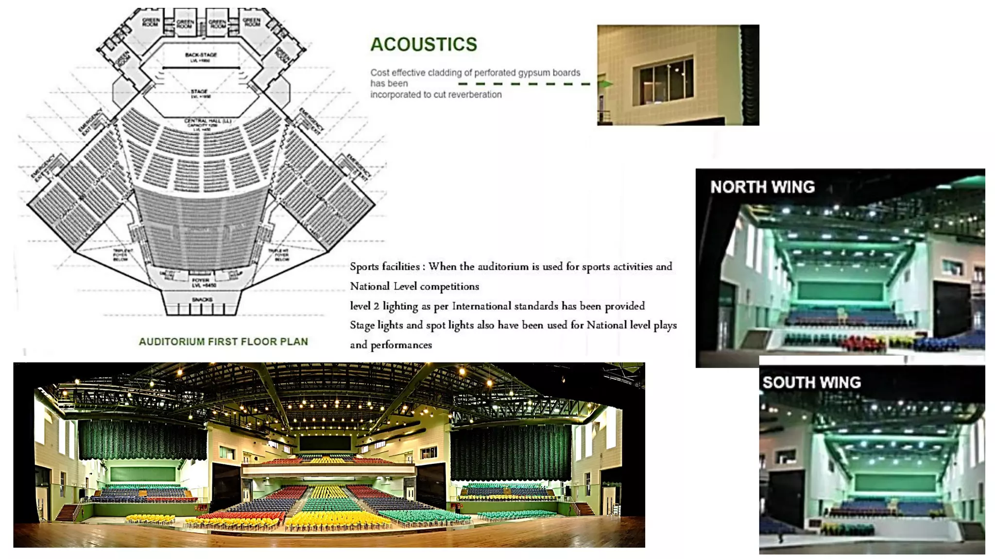 Kongu Convention Center | PDF