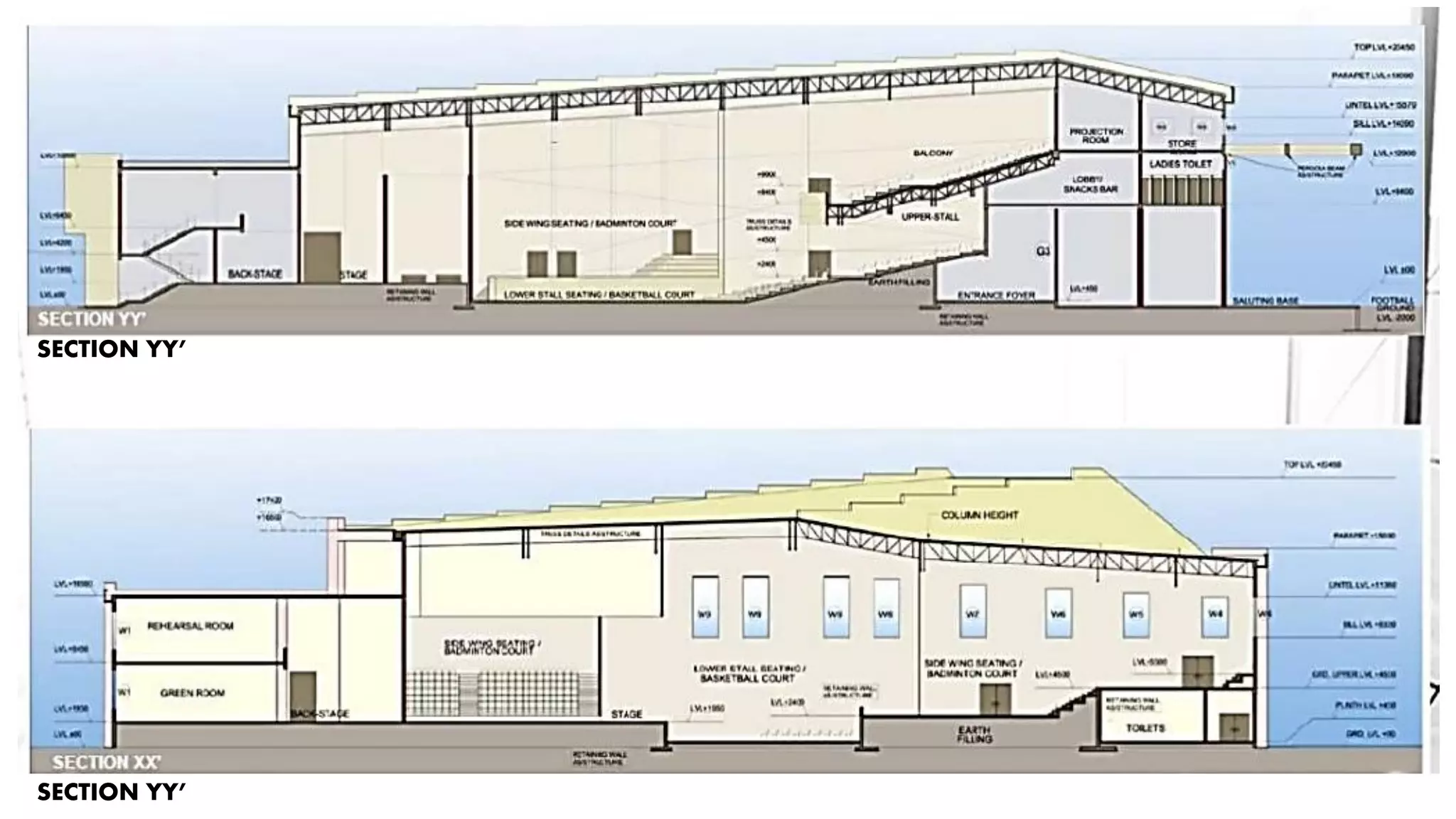 Kongu Convention Center | PDF