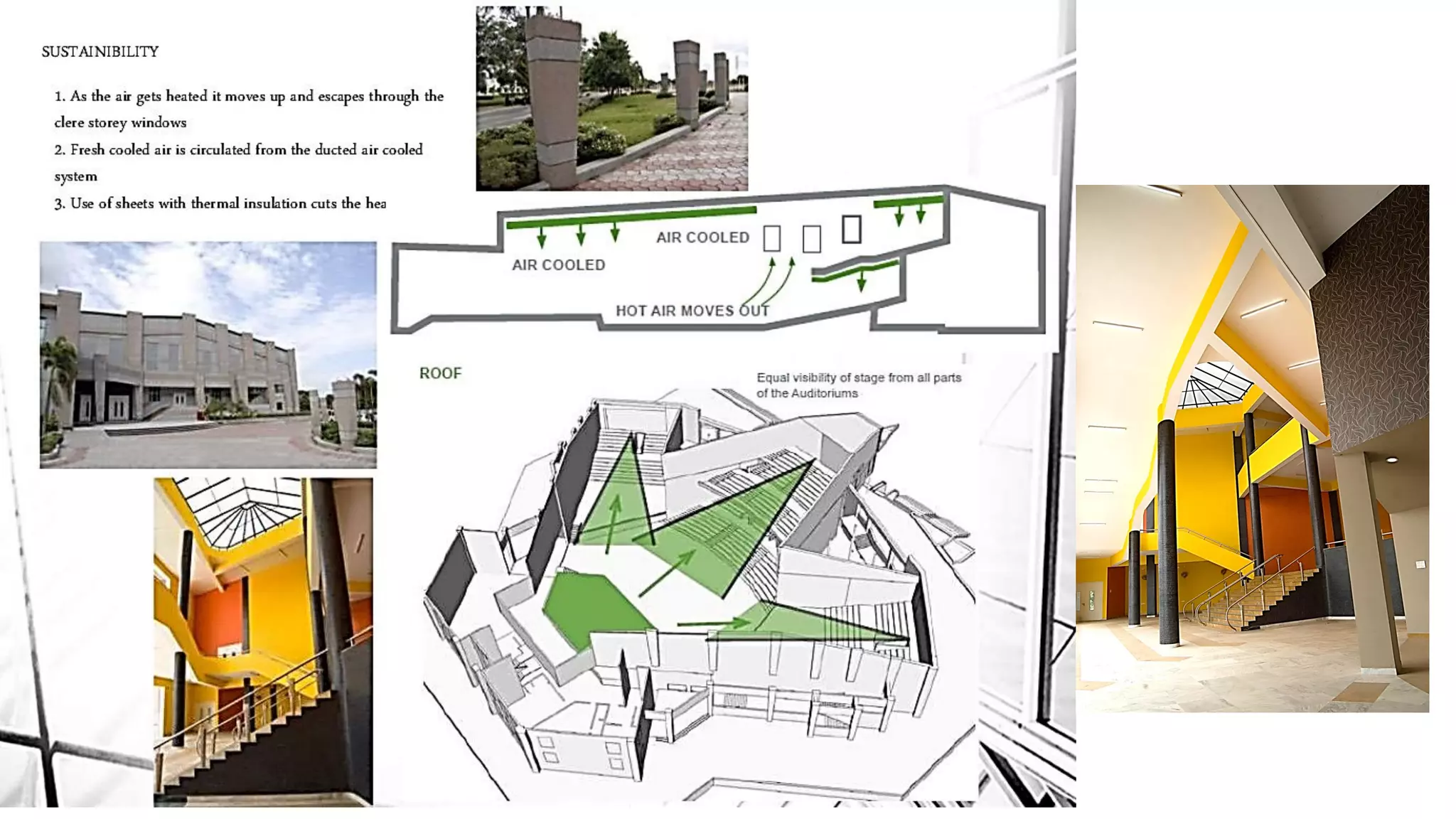 Kongu Convention Center | PDF