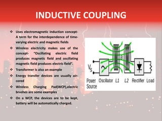 wireless electricity | PPT
