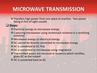 wireless electricity | PPT