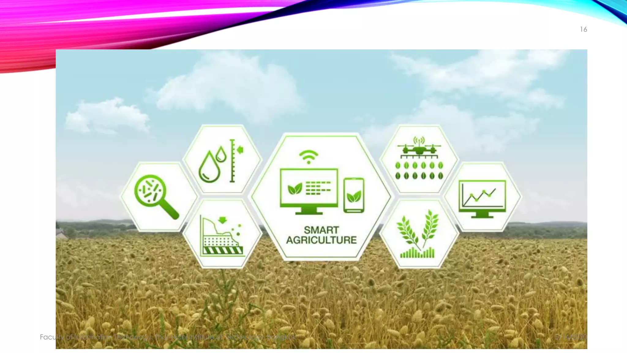 IoT in Smart Agriculture: Challenges and Opportunities | PPT