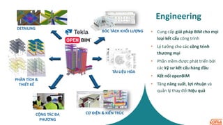 Tekla Introduction from Vietnam itroduction | PPT