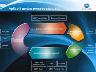 Konica Minolta - Document Life - 6apr2012 | PPT
