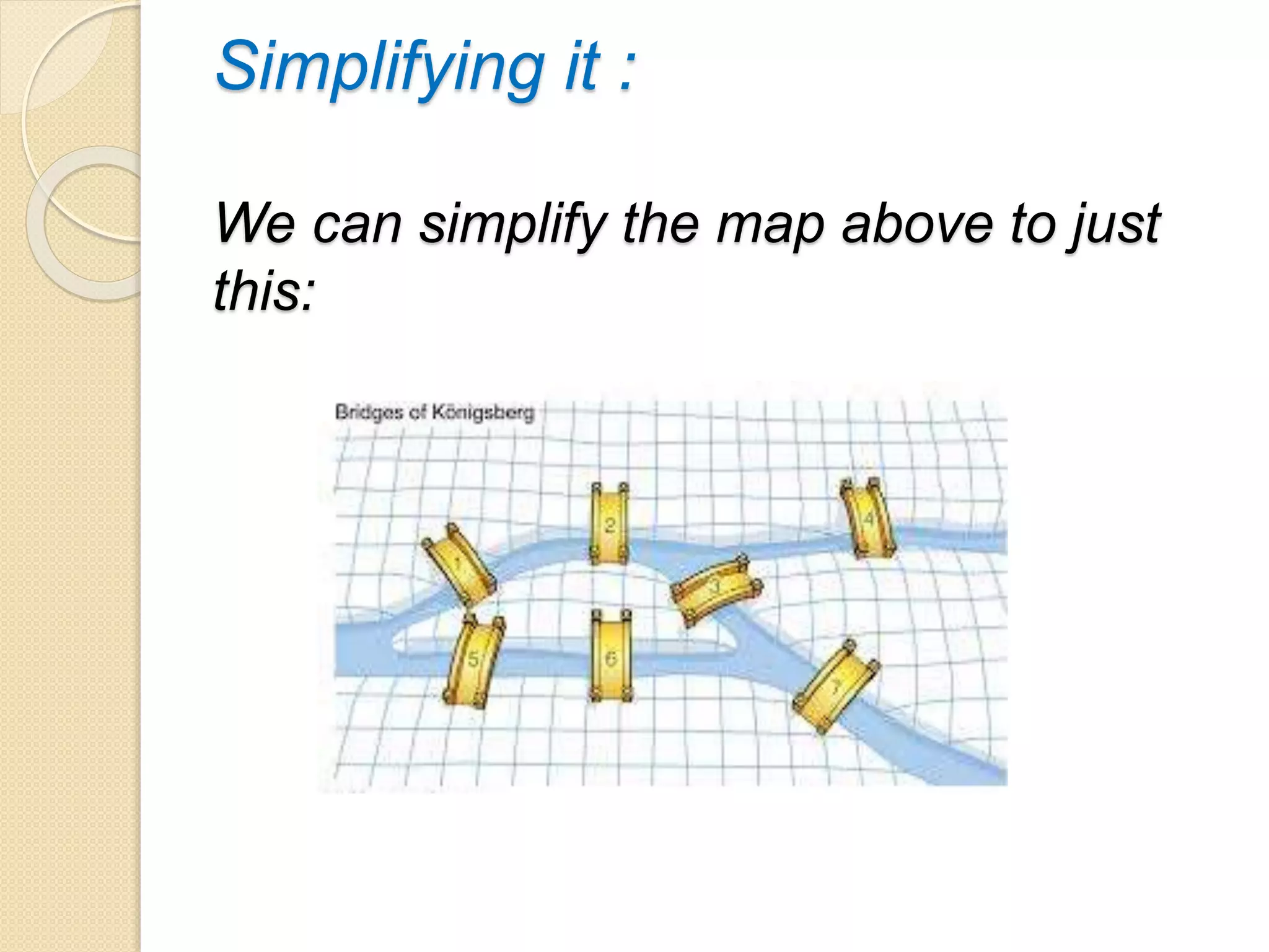Konigsberg bridge problem (3) | PPTX