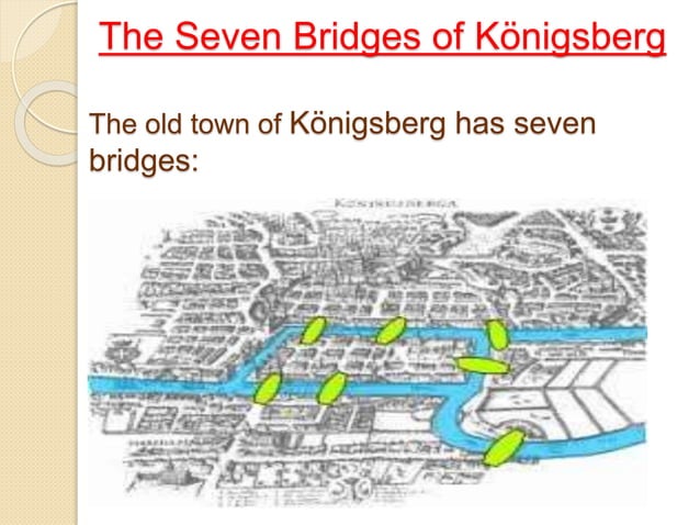 Konigsberg bridge problem (3) | PPTX