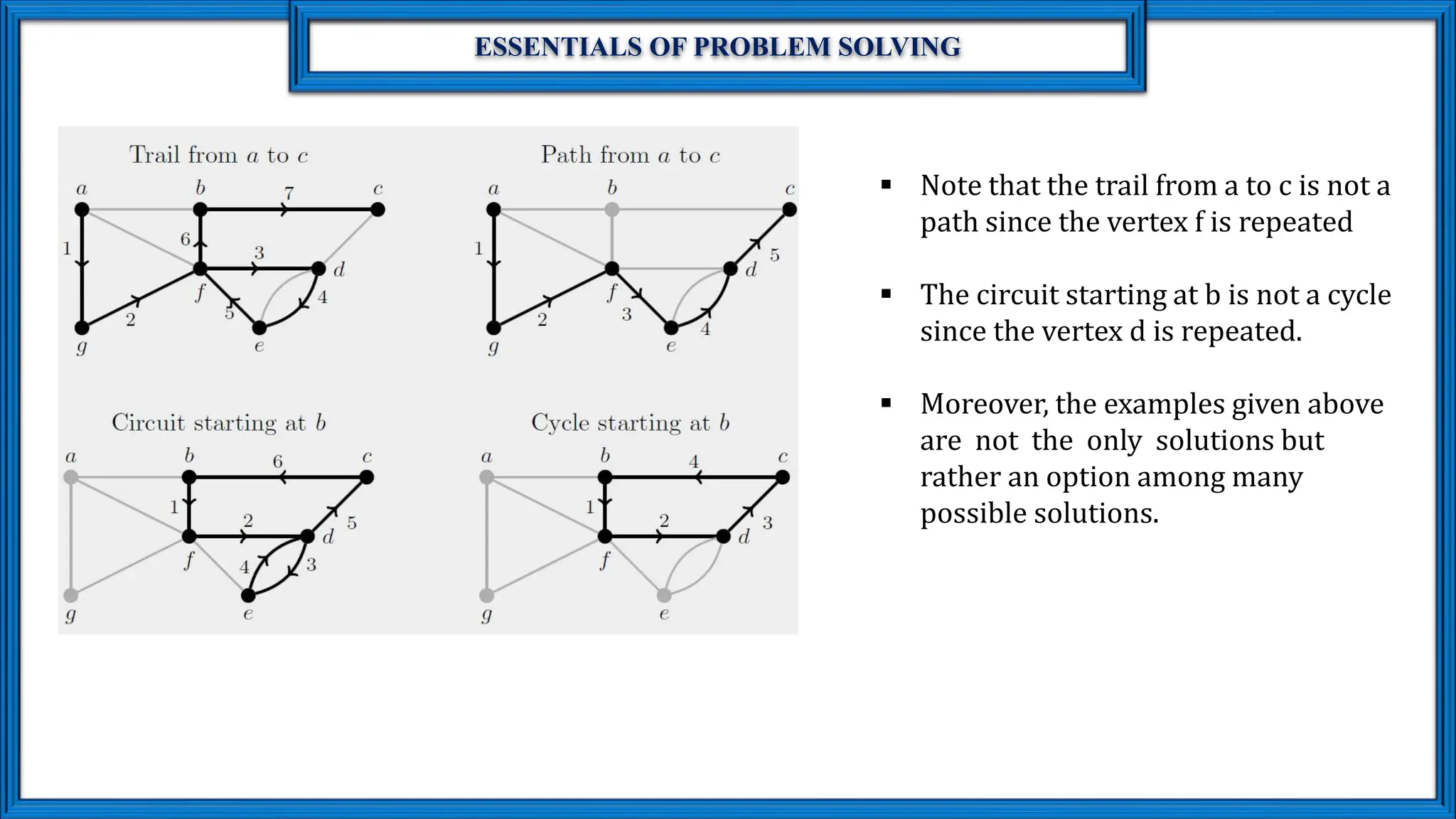 Konigsberg Bridge Problem_Graph Theory.pptx