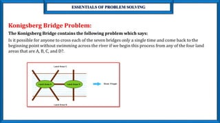 Konigsberg Bridge Problem_Graph Theory.pptx