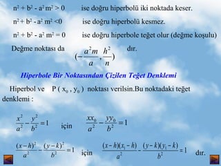 KONİKLER - HİPERBOL - PARABOL - ELİPS | PPT