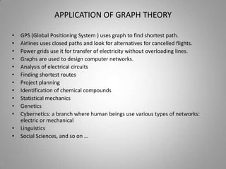 Koningsberg bridge problem | PPTX | Physics | Science