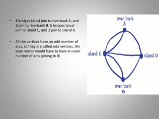 Koningsberg bridge problem | PPTX