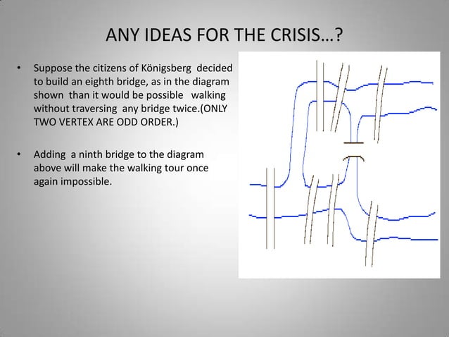 Koningsberg bridge problem | PPTX | Physics | Science
