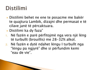 Konjaku Cognac | PPT