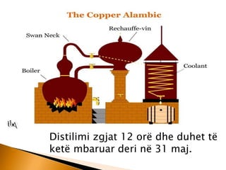 Konjaku Cognac | PPT