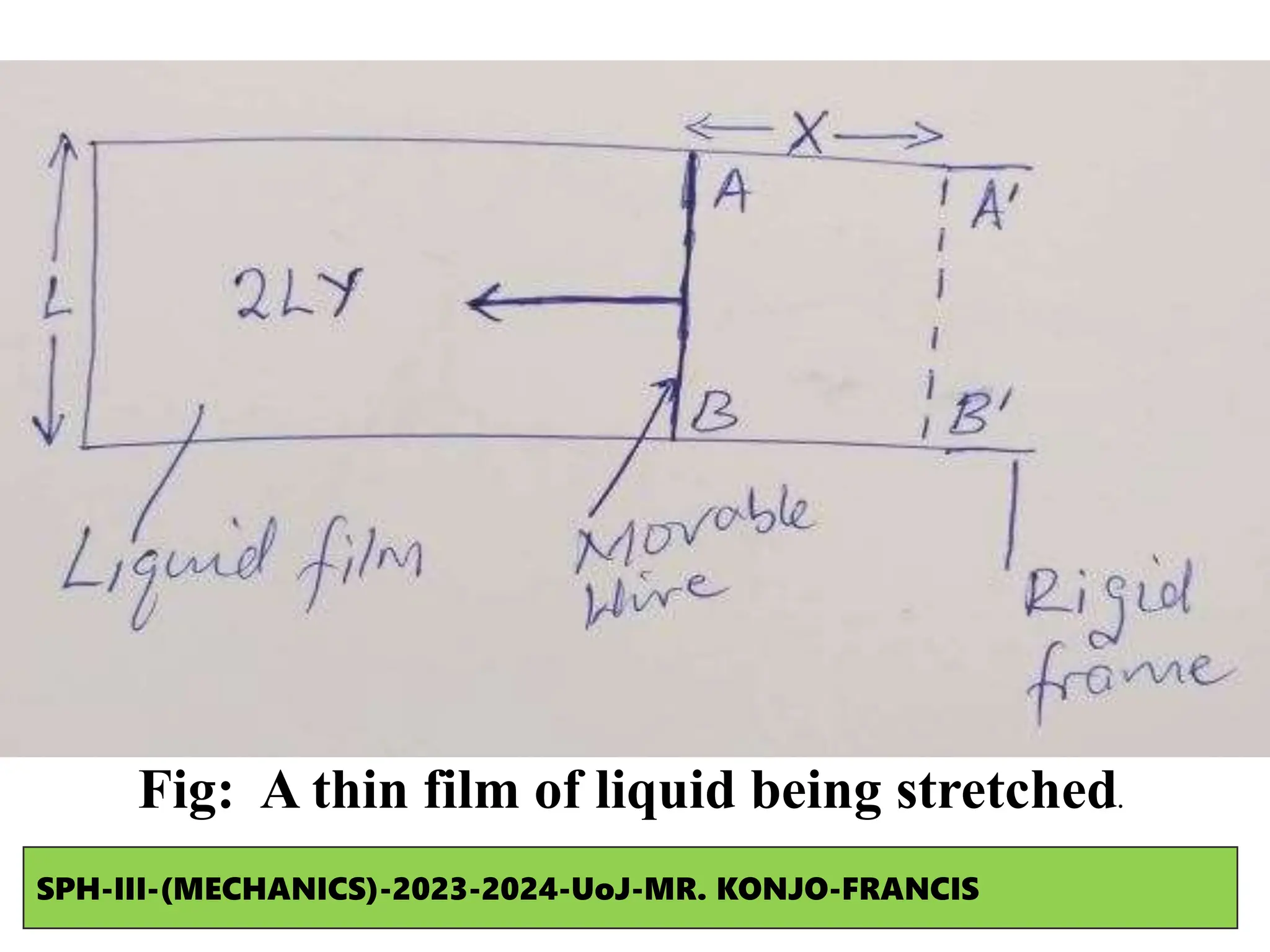 KONJO-FRANCIS-SPHIII-FLUIDS-&-PROPERTIES -OF -MATTER-PPT-2024.pptx