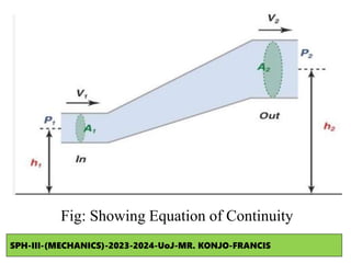 KONJO-FRANCIS-SPHIII-FLUIDS-&-PROPERTIES -OF -MATTER-PPT-2024.pptx