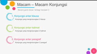Konjungsi | PPTX