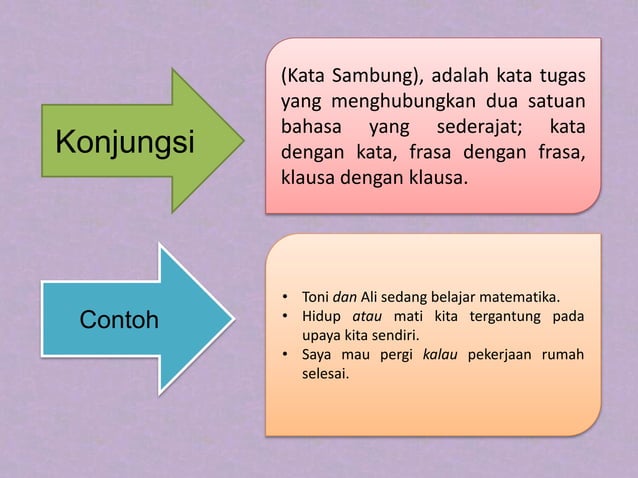 konjungsi.pptx