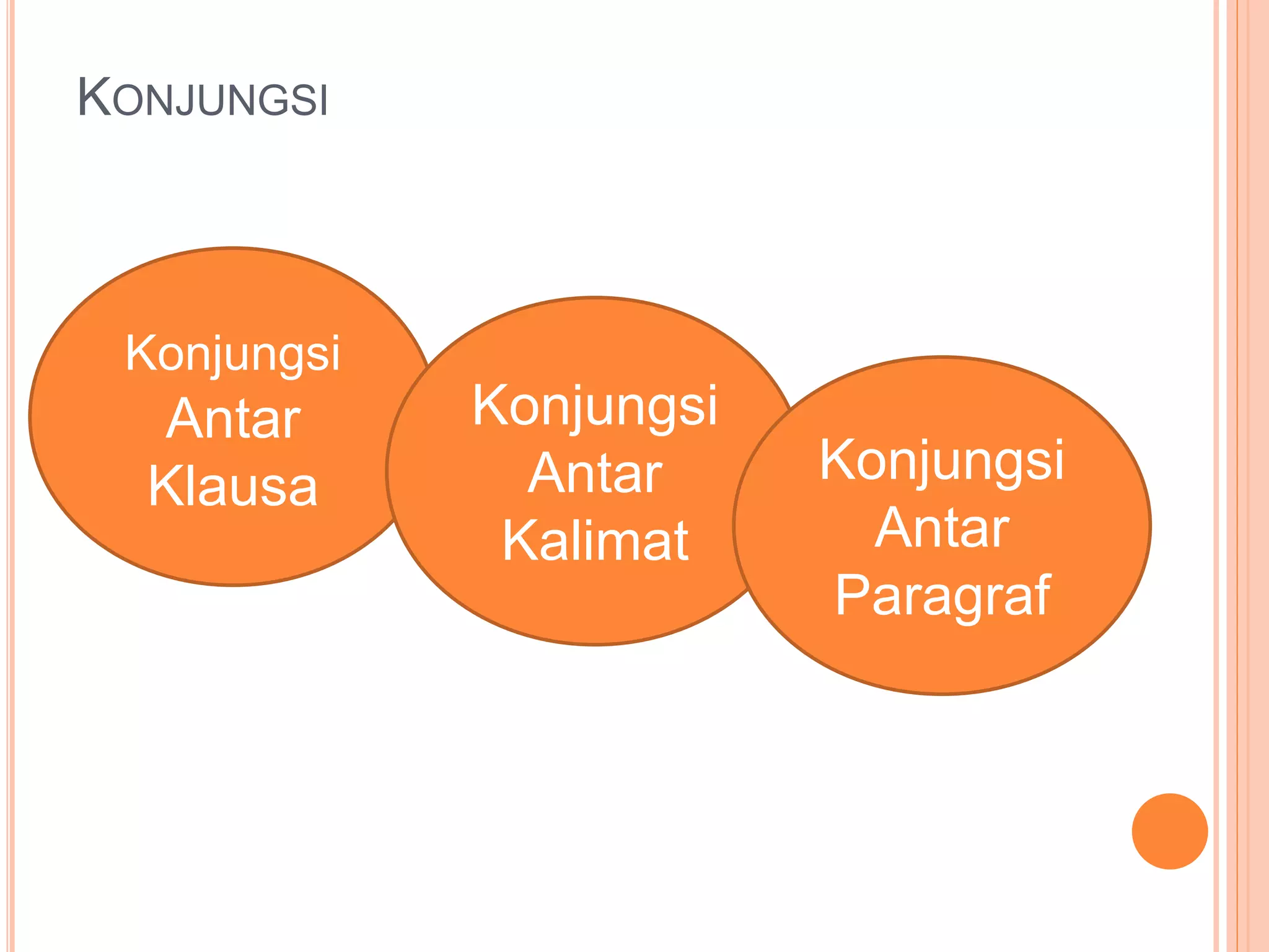 Macam Macam Konjungsi | PPTX