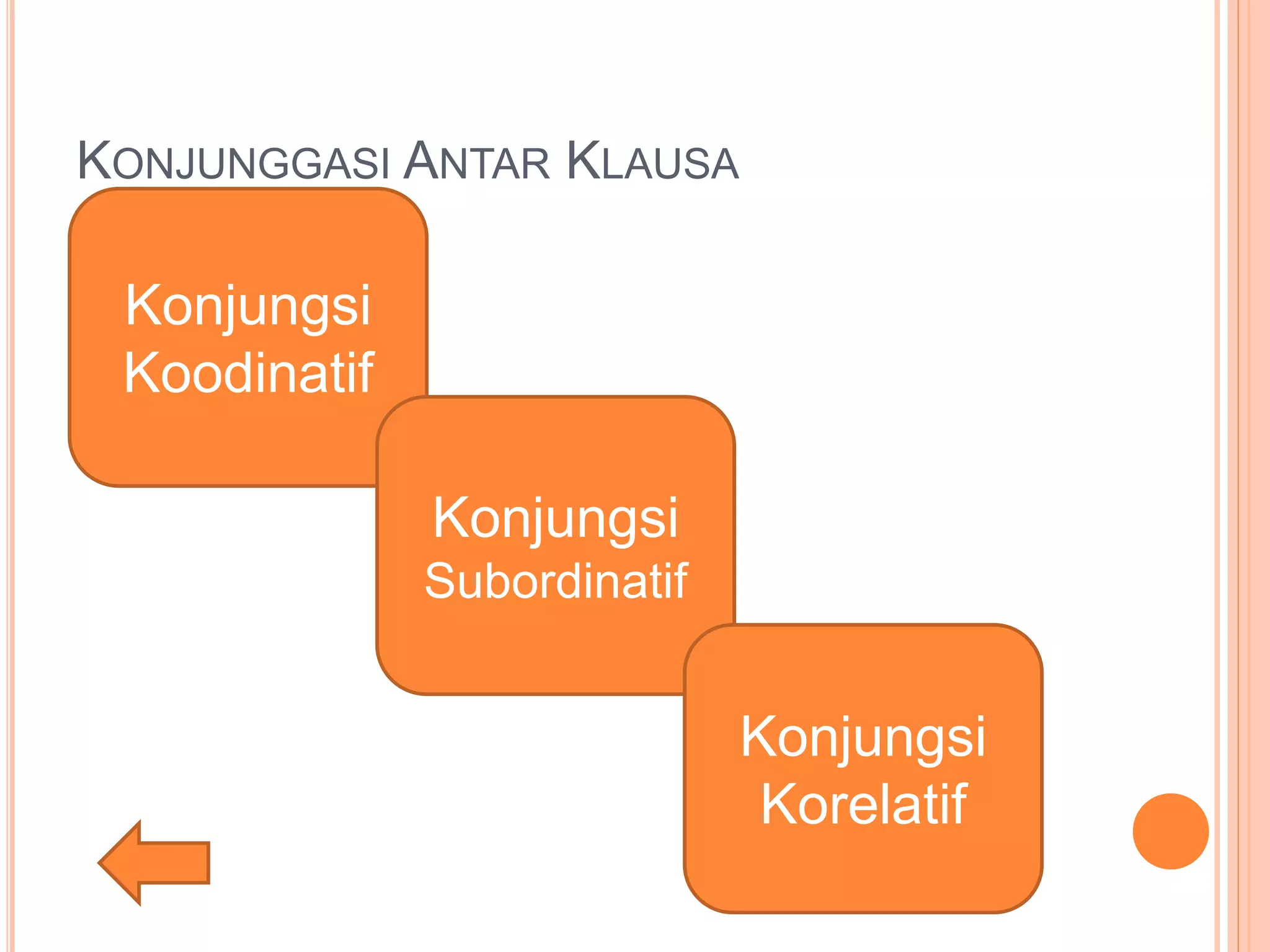 Macam Macam Konjungsi | PPTX