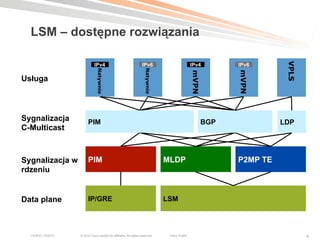 PLNOG 9: Krzysztof Konkowski - Multicast MPLS | PPT