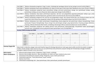 konkul_5200_20211002212656.pdf