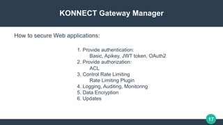KONNECT Kong-Presentation How to protect web applications | PPTX