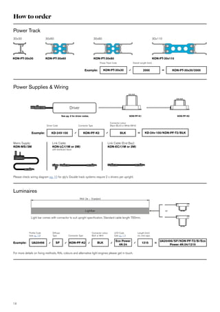 Konnekt design guide 191016 | PDF