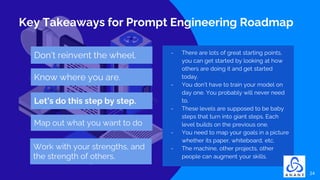 Episode 2: The LLM / GPT / AI Prompt / Data Engineer Roadmap | PPTX