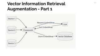 NoCode, Data & AI LLM Inside Bootcamp: Episode 6 - Design Patterns ...